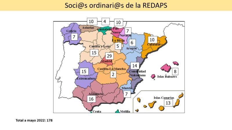 Socios ordinarios | RedApS